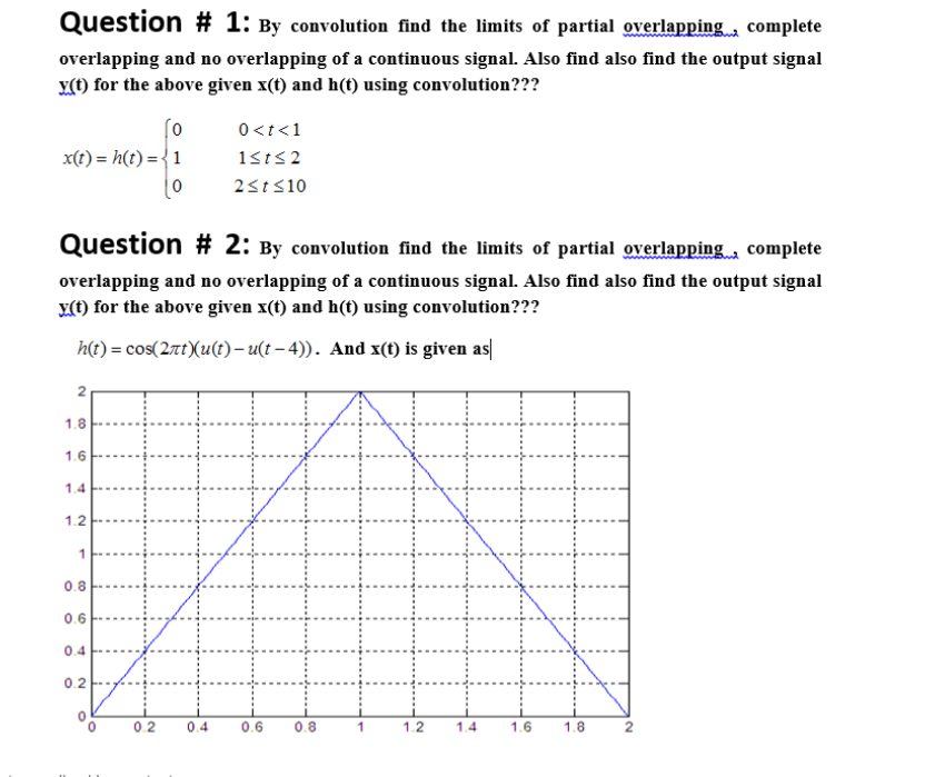 Solved Question # 1: By convolution find the limits of | Chegg.com