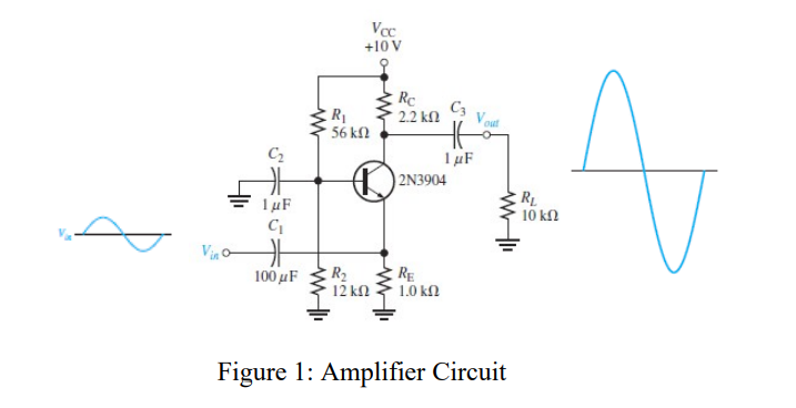 Assignment - Amplifier Design Write report format | Chegg.com