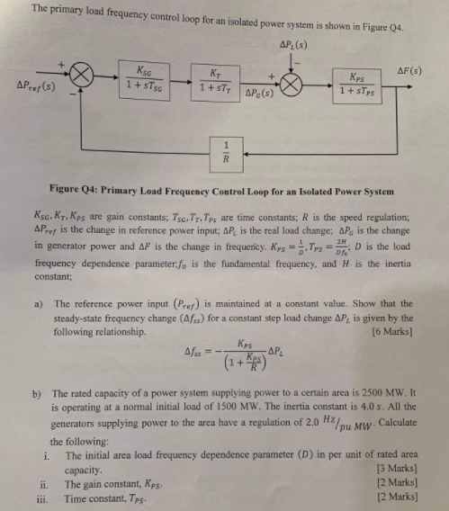 Solved The primary load frequency control loop for an | Chegg.com