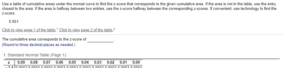 Solved Use a table of cumulative areas under the normal | Chegg.com