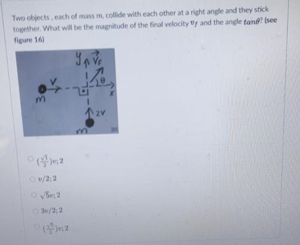 Solved Two objects, each of mass m, collide with each other | Chegg.com