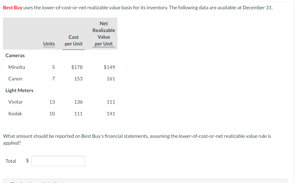 Solved Best Buy uses the lower-of-cost-or-net realizable | Chegg.com