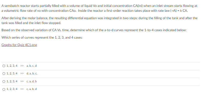Solved A semibatch reactor starts partially filled with a | Chegg.com