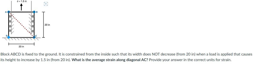 Solved Block ABCD is fixed to the ground. It is constrained | Chegg.com