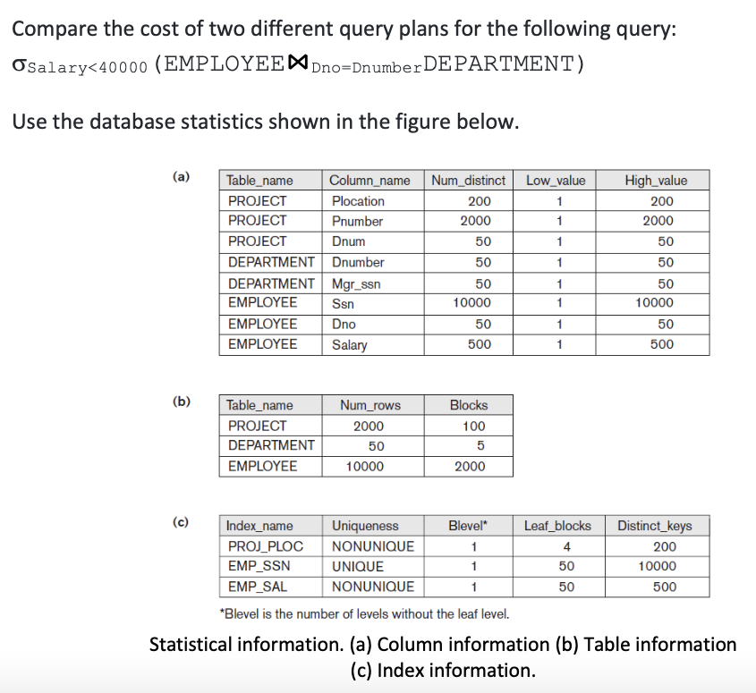 Solved Compare the cost of two different query plans for the | Chegg.com