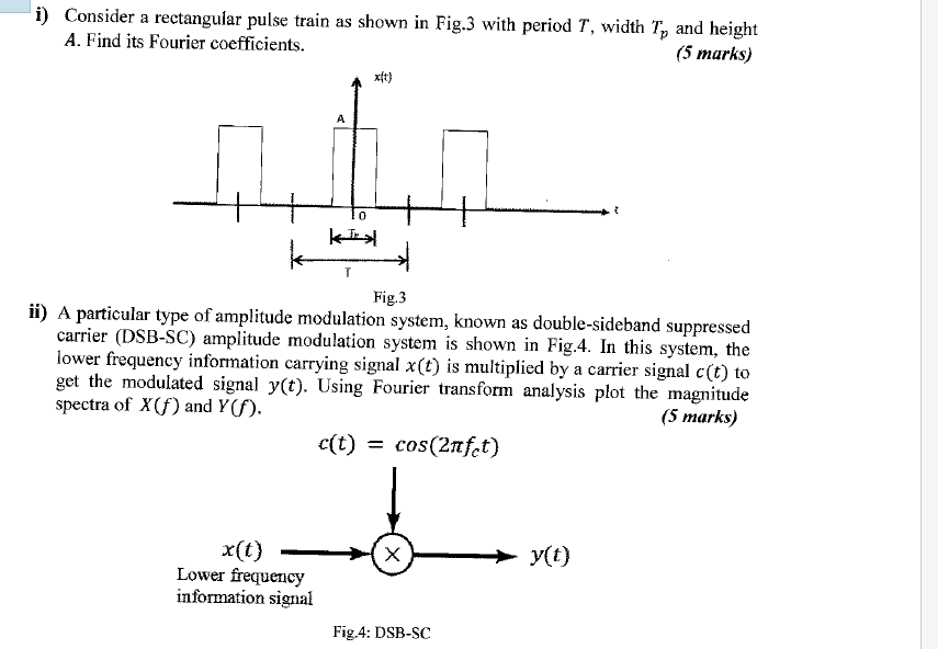 Solved i) Consider a rectangular pulse train as shown in | Chegg.com