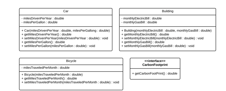 Solved Must be written in java Part 2 is the main part I | Chegg.com