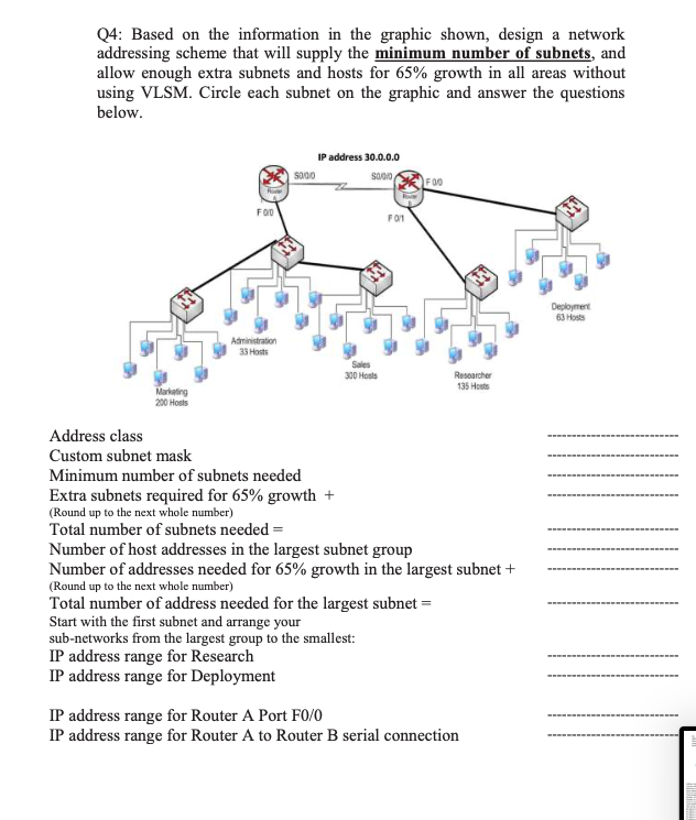 Solved Q1: Based on the information in the graphic shown, | Chegg.com