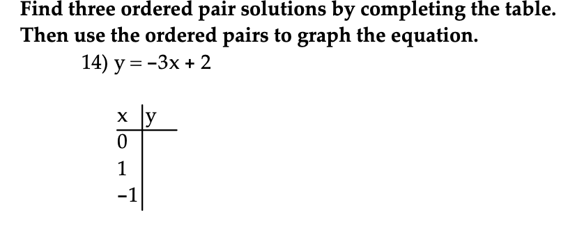 Solved Find three ordered pair solutions by completing the | Chegg.com