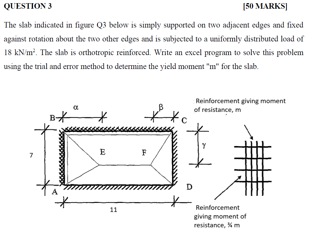 Solved The slab indicated in figure Q3 below is simply | Chegg.com Solved The slab indicated in figure Q3 below is simply | Chegg.com