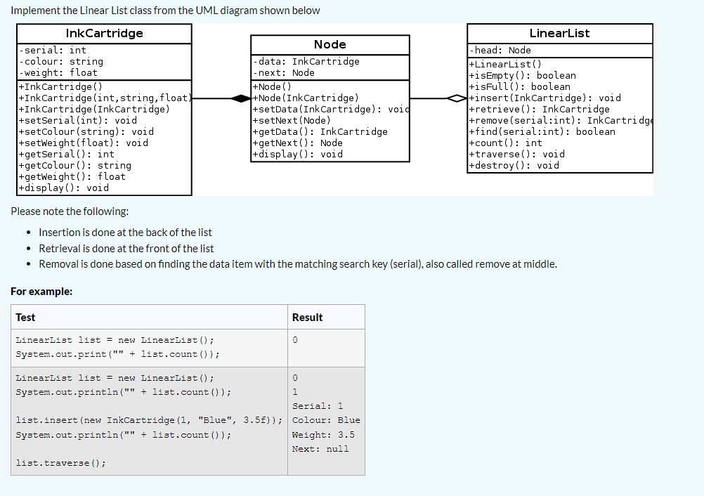 Solved Implement the Linear List class from the UML diagram | Chegg.com