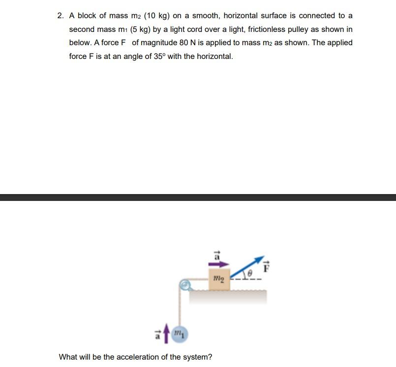 Solved 2. A block of mass m2(10 kg) on a smooth, horizontal | Chegg.com