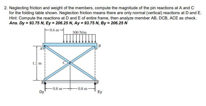 Solved 2. Neglecting friction and weight of the members, | Chegg.com