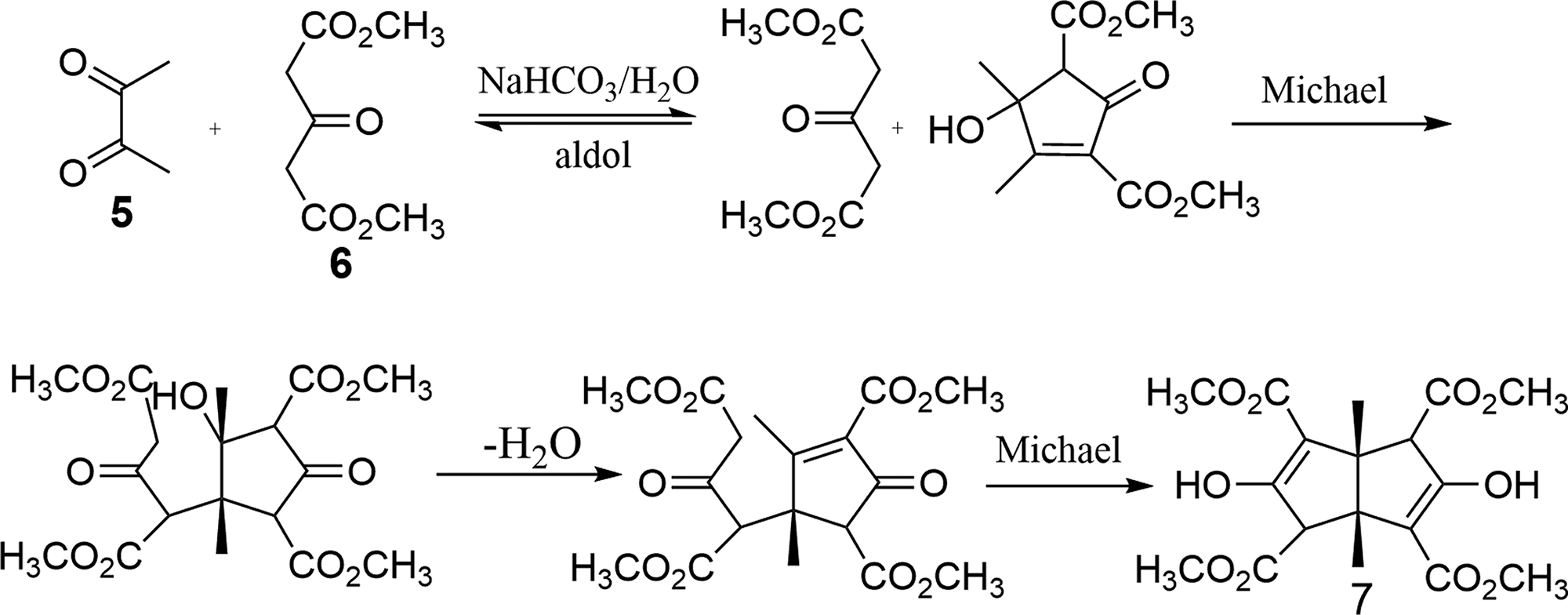 Solved Hello, can someone help me explain the mechanism | Chegg.com