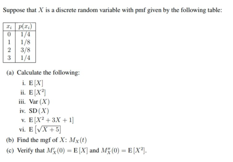 Solved Suppose that X is a discrete random variable with pmf | Chegg.com