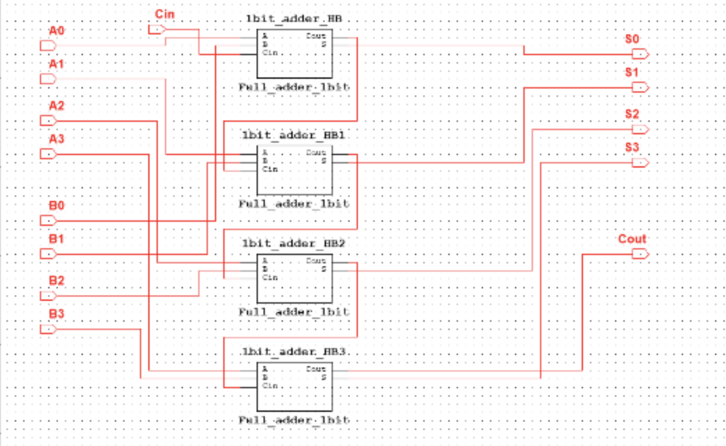 can someone explain in detail what is going on this | Chegg.com