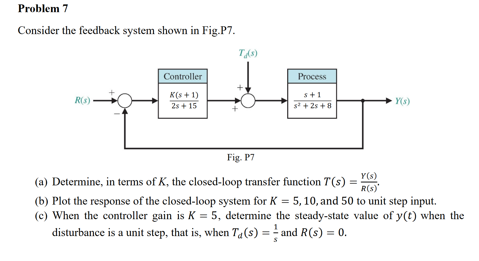Solved Problem 7 Consider the feedback system shown in | Chegg.com