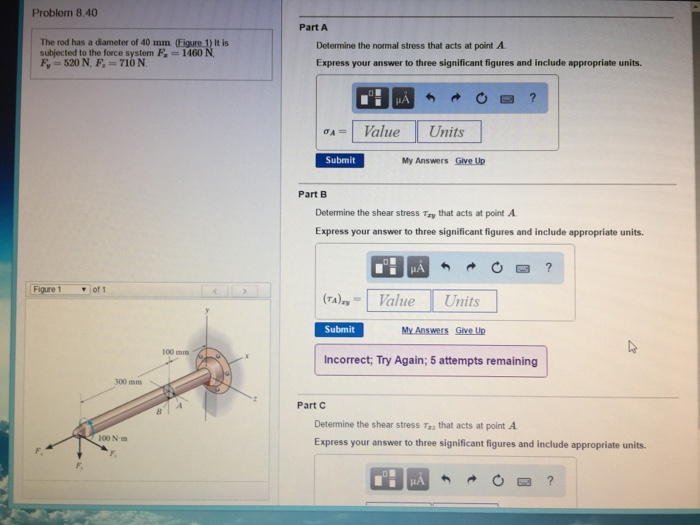 Solved The rod has a diameter of 40 mm (Figure 1)It is | Chegg.com