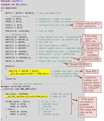 Implement the polling and interrupt version of the | Chegg.com