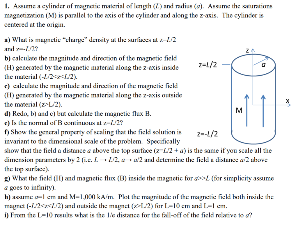 Solved 1. Assume a cylinder of magnetic material of length | Chegg.com