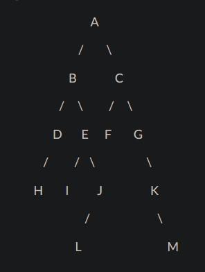 Solved a. List the external nodes b. List the internal | Chegg.com