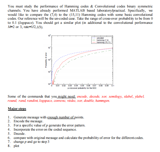 kindly attach the matlab code with these commands | Chegg.com kindly attach the matlab code with these commands | Chegg.com