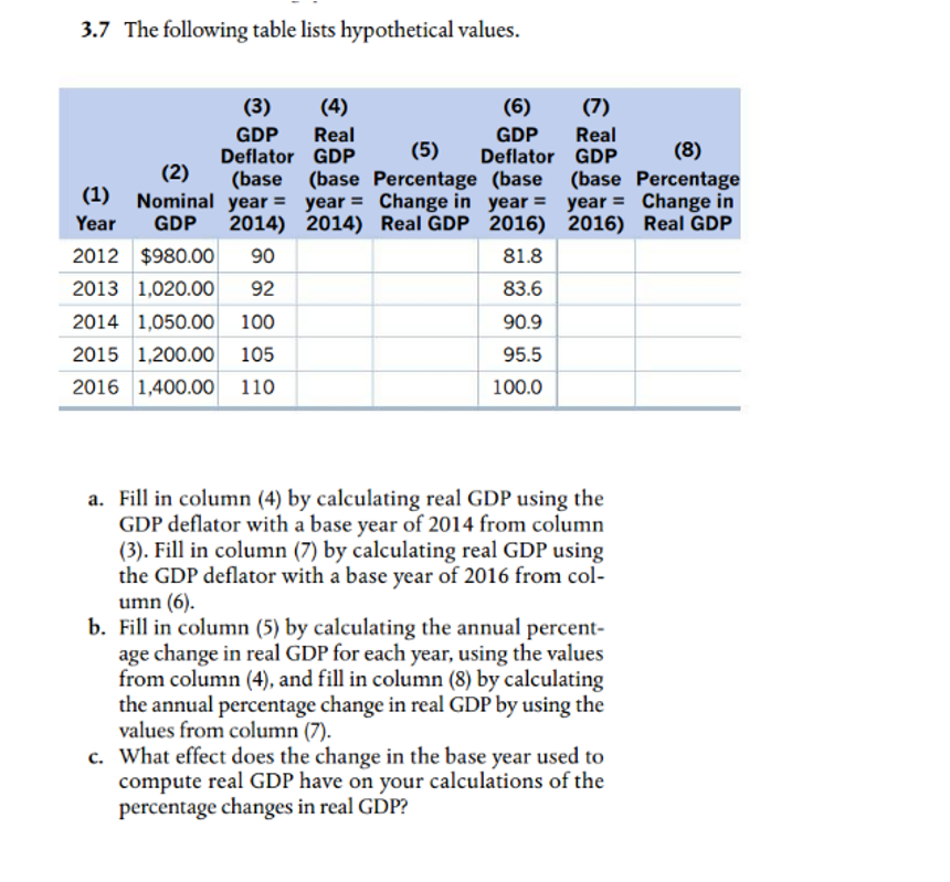 Solved Please Answer Part (C) ﻿only with proper detailed | Chegg.com