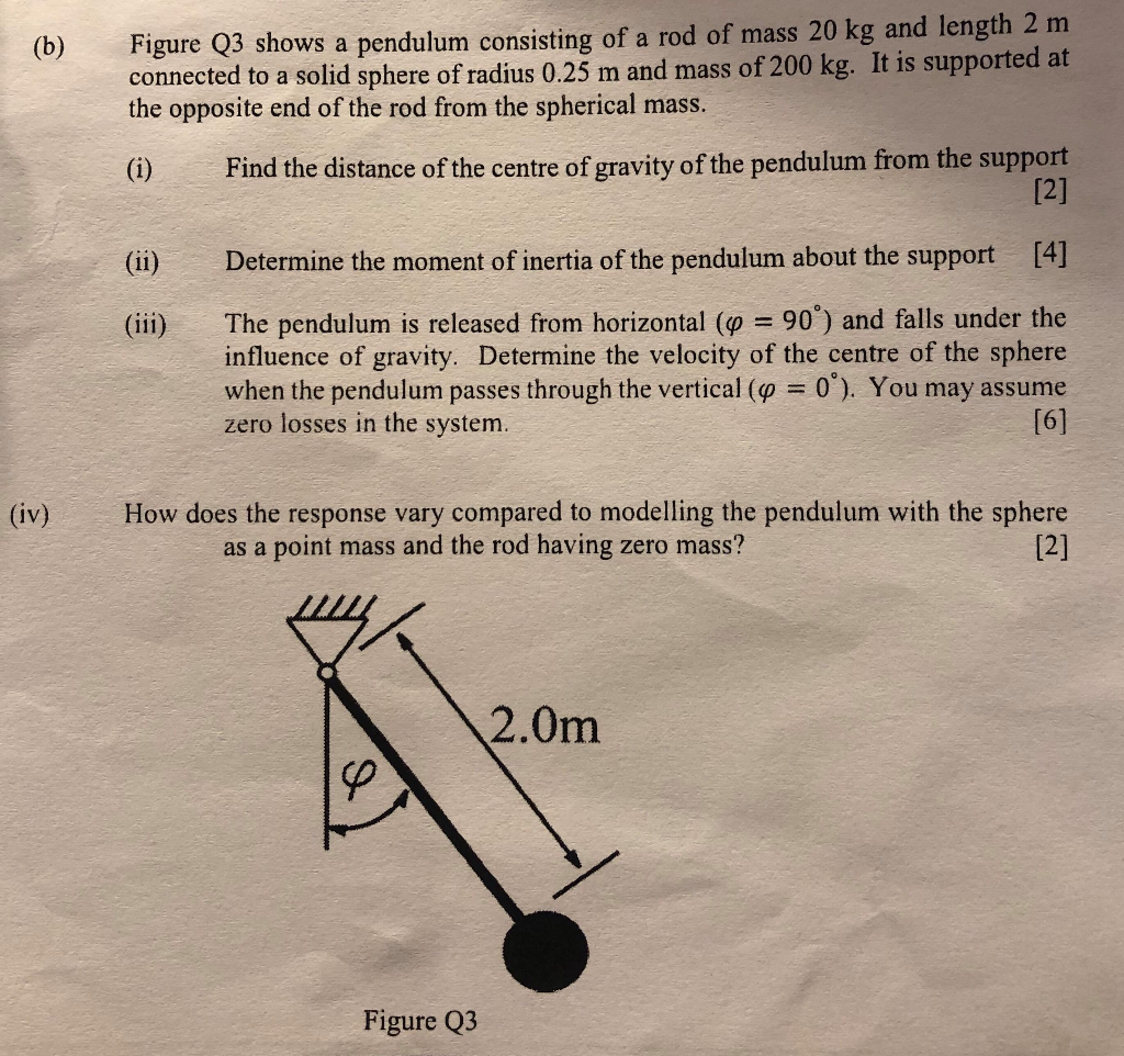 Solved Figure Q3 shows a pendulum consisting of a rod of | Chegg.com