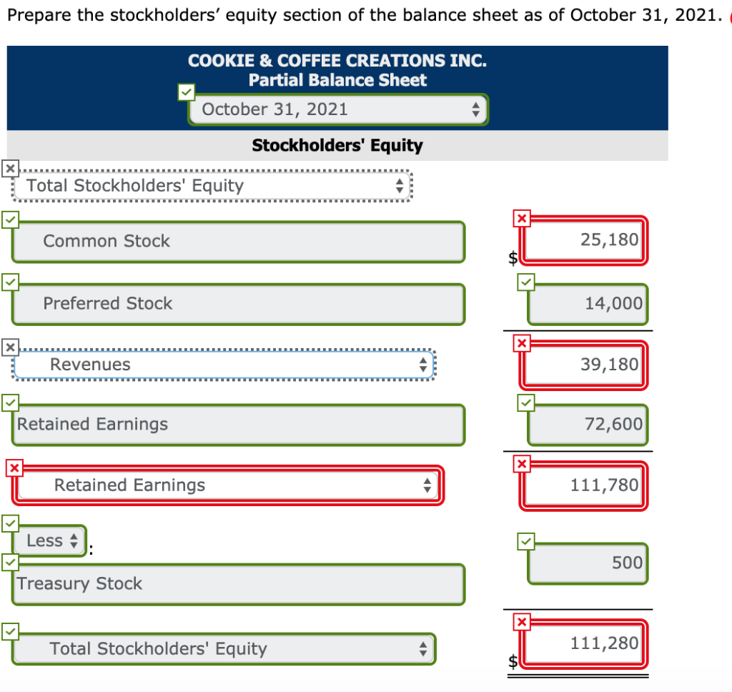Solved Cookie Creations 14 a-d After establishing their | Chegg.com