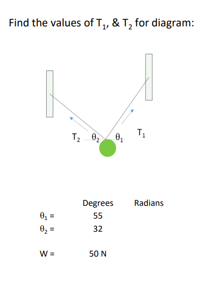 Solved Use Matrices in excel to calculate the unknown | Chegg.com