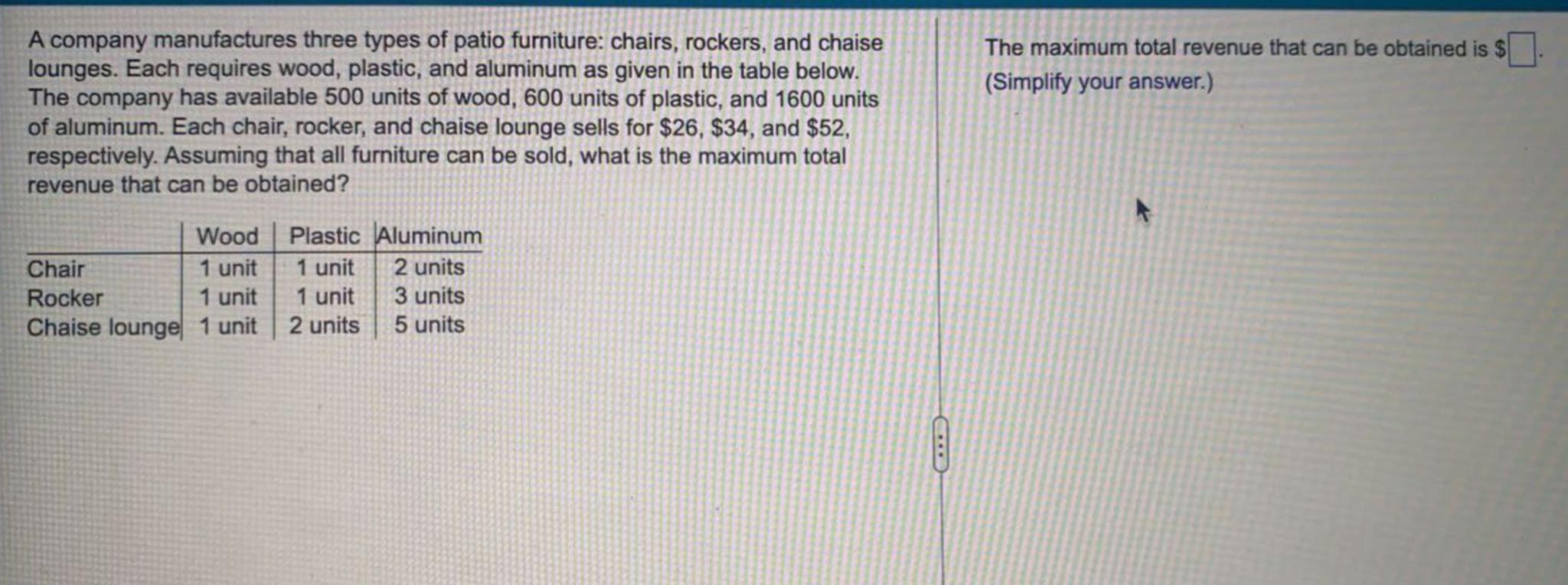 Solved The maximum total revenue that can be obtained is $ | Chegg.com