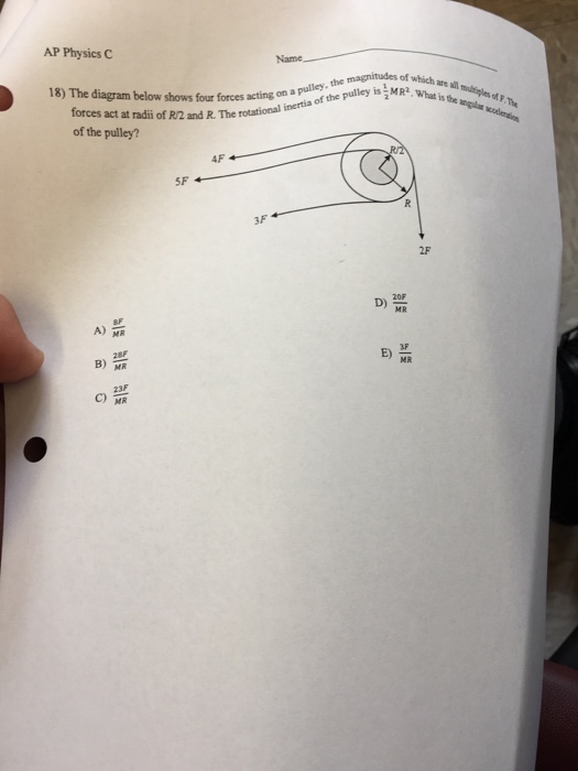 Solved AP Physics C A disk of mass m, radius R. and | Chegg.com