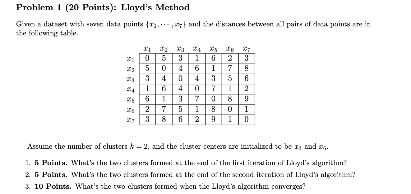 Solved Problem 1 (20 Points): Lloyd's Method Given a dataset | Chegg.com