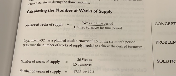Solved Using the WOS method, calculate the amount of stock | Chegg.com