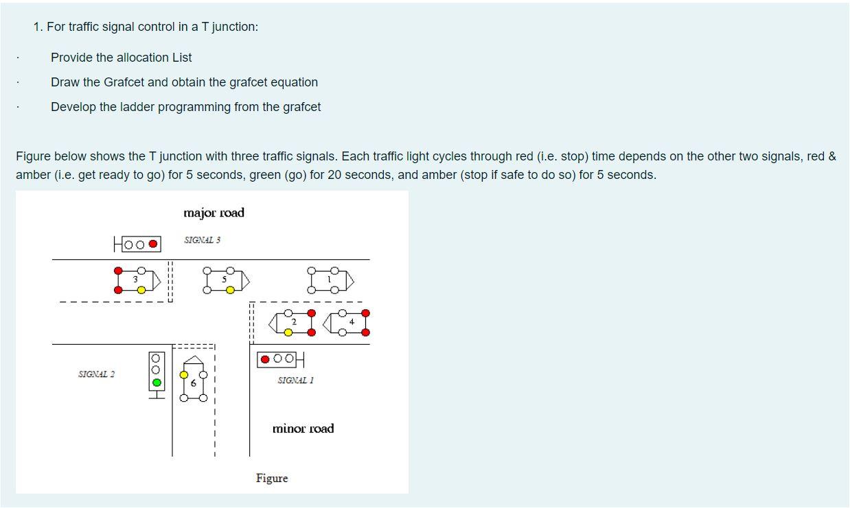 Solved 1. For traffic signal control in a T junction: | Chegg.com
