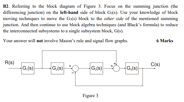 Solved B2. Referring to the block diagram of Figure 3. Focus | Chegg.com