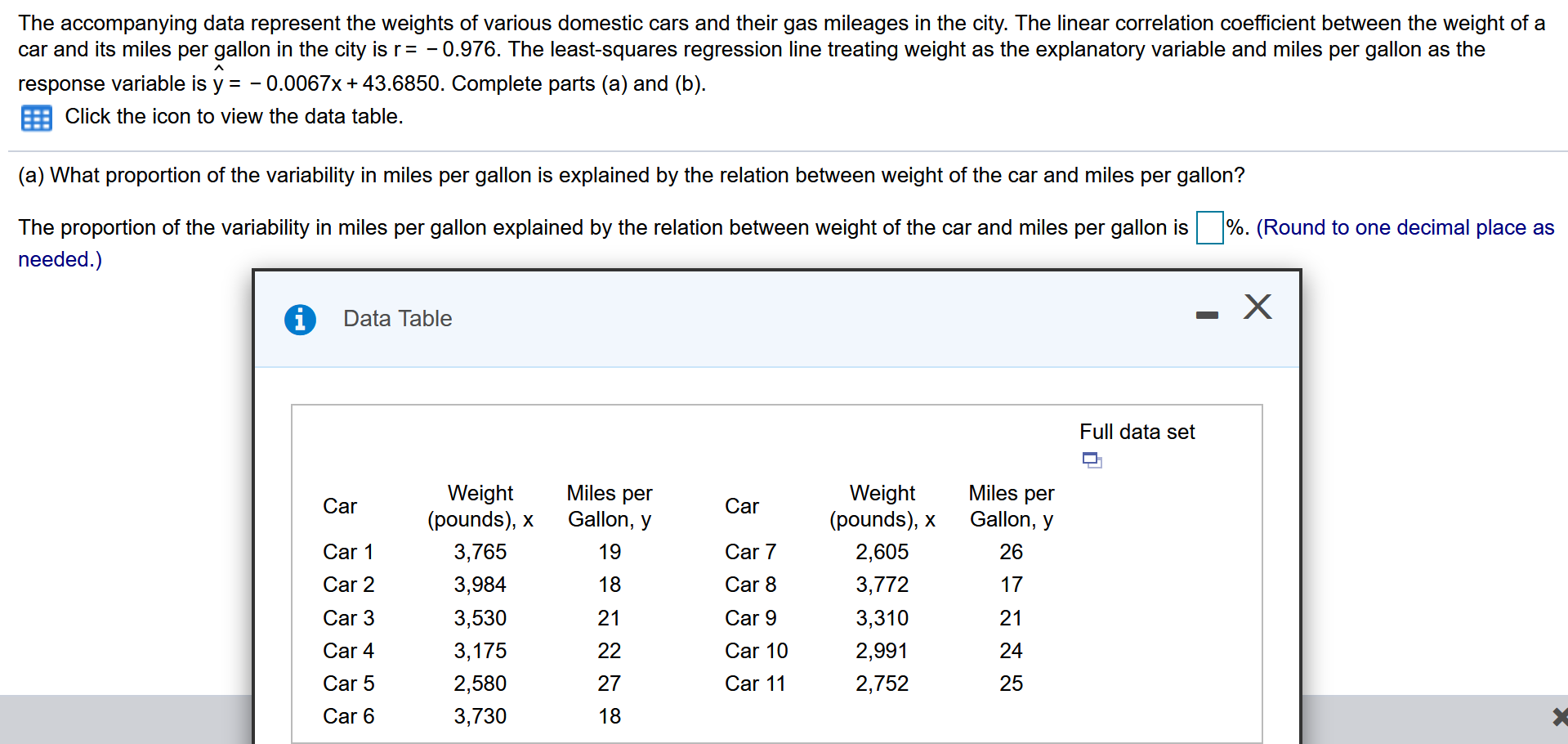 Solved The accompanying data represent the weights of | Chegg.com