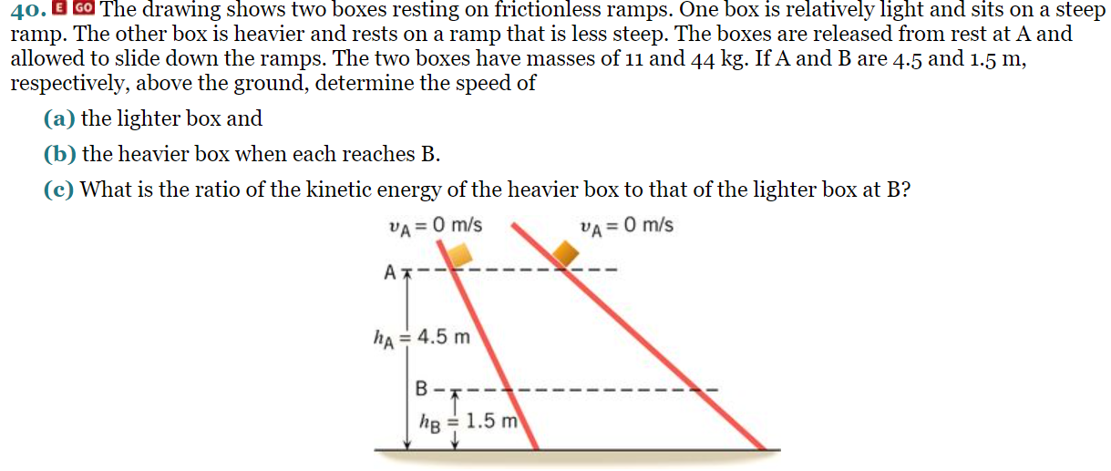 Solved 40. Eco The drawing shows two boxes resting on | Chegg.com