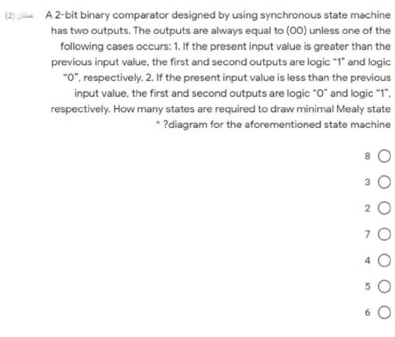 Solved 2 24 A 2 Bit Binary Comparator Designed By Using 
