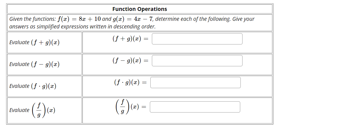 Solved Determine the intervals for which the function is | Chegg.com