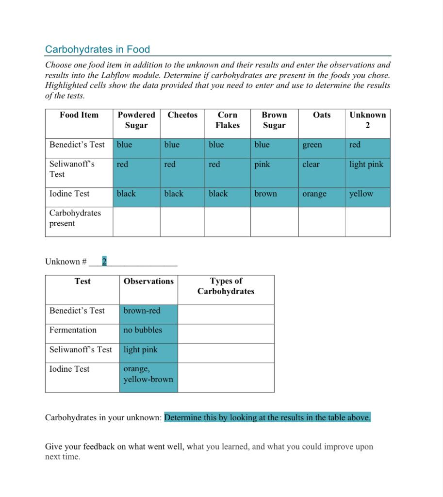 Solved Lab 7 Carbohydrates Team Carbohydrate Tests Fill in | Chegg.com