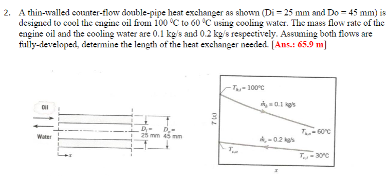 Solved A thin-walled counter-flow double-pipe heat exchanger | Chegg.com