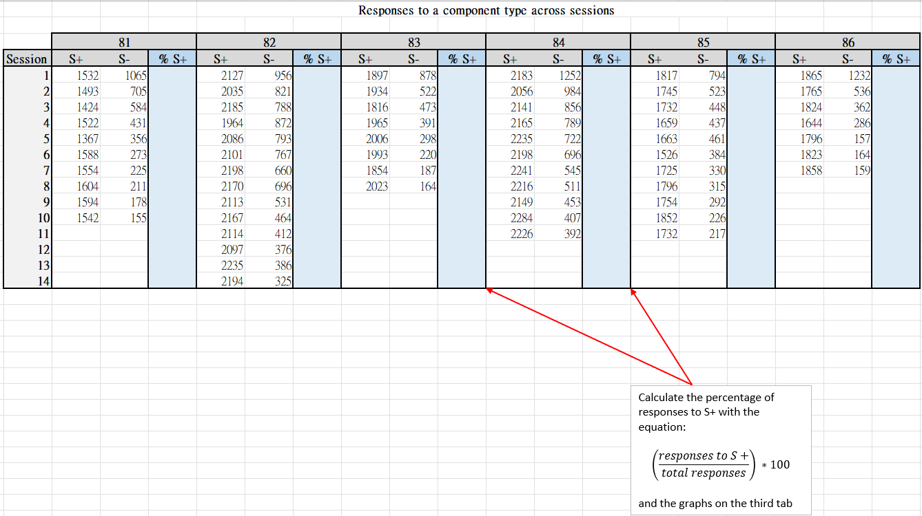 Solved Hi, can you please help me to answer the 4 questions | Chegg.com