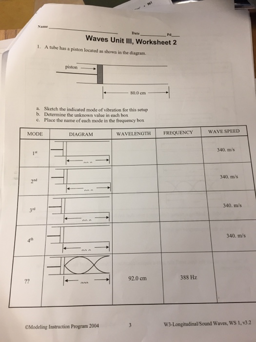 Solved Date Pd- Waves Unit III, Worksheet 2 1. A tube has a | Chegg.com