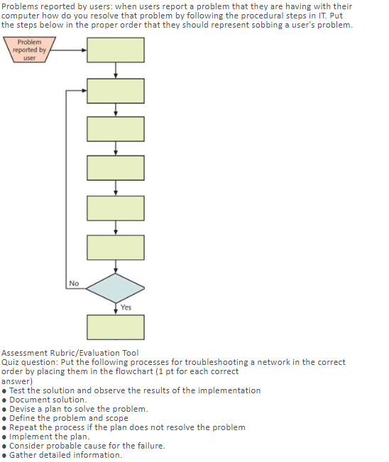 Solved Problems reported by users: when users report a | Chegg.com