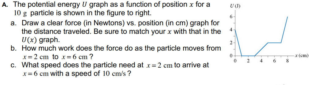 Solved U (1) 6 4 A. The potential energy U graph as a | Chegg.com