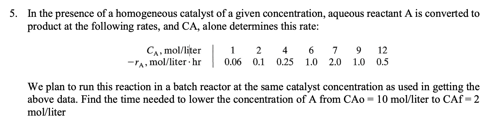 Solved 5. In the presence of a homogeneous catalyst of a | Chegg.com
