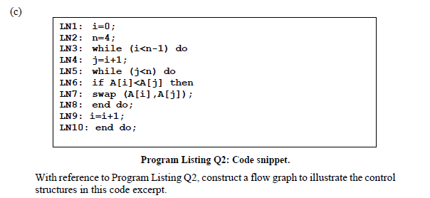 Solved (c) ( LN1: i=0; LN2: n=4; LN3: while (i | Chegg.com