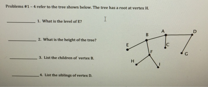 Solved Problems #1-4 refer to the tree shown below. The tree | Chegg.com