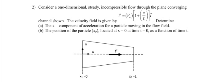 Solved 2) Consider a one-dimensional, steady, incompressible | Chegg.com